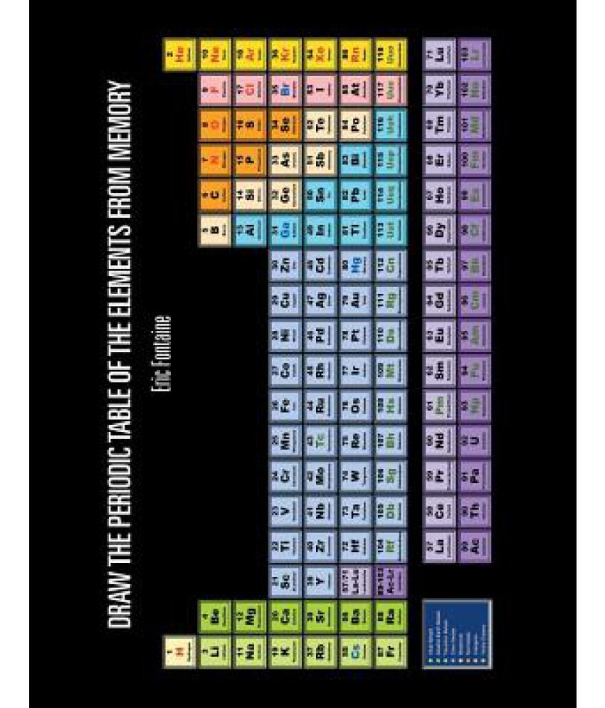 Draw the Periodic Table of the Elements from Memory: Buy Draw the ...
