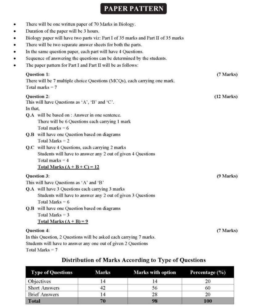 Std Xii Science Biology Paper I Buy Std Xii Science Biology Paper I Online At Low Price 